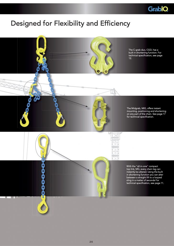 LIFTING TOOLS – PMJ